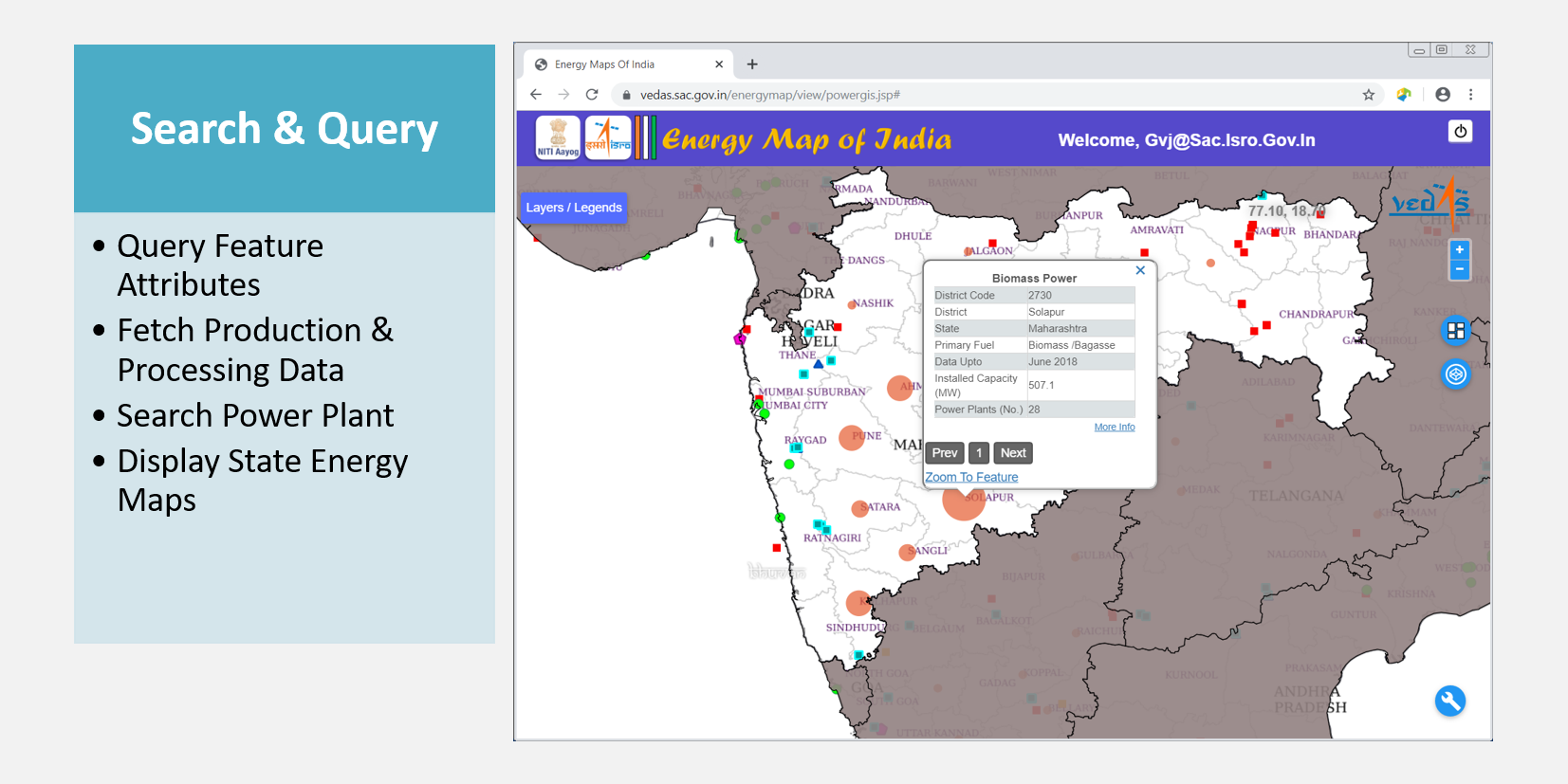 Energy Map of India