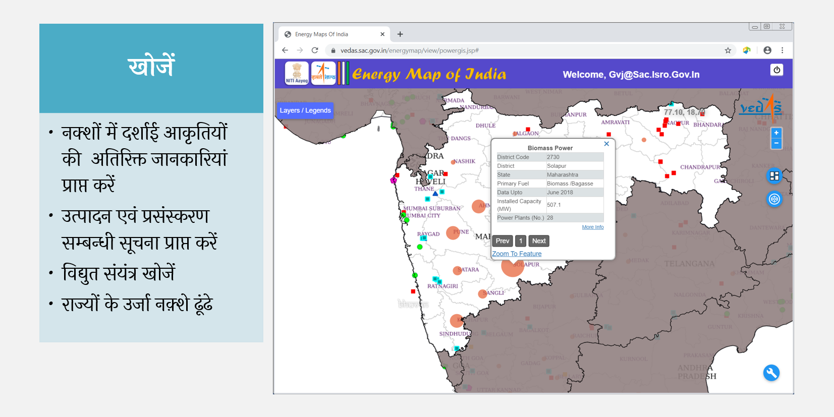 Energy Map of India